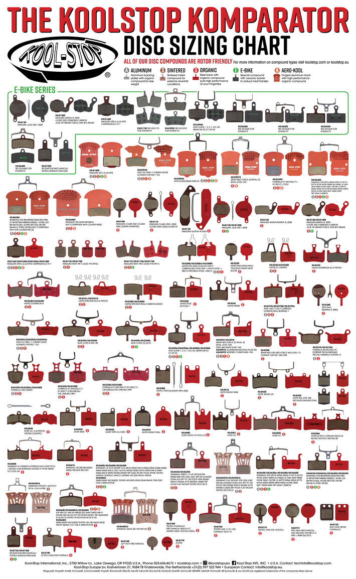 Disc Poster – KOOLSTOP